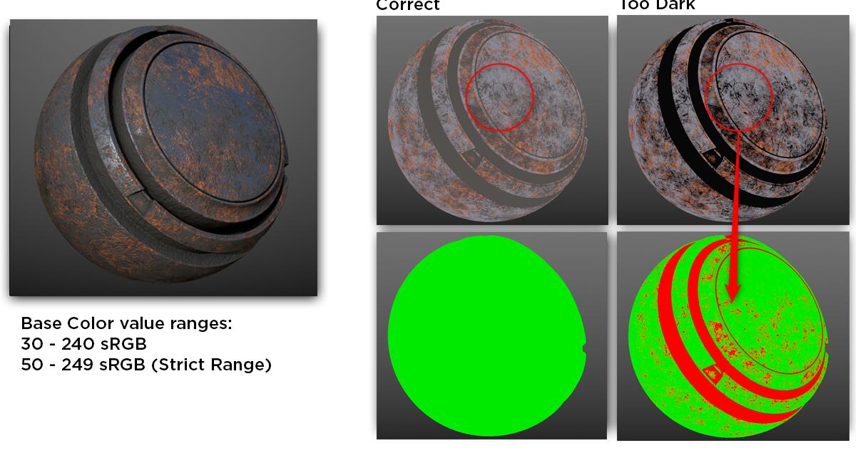 Physically Based Rendering - 就决定是你了 | Ciel's Blog